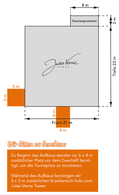 Technik - Jules Verne Tower | Alexander Goetzke | München